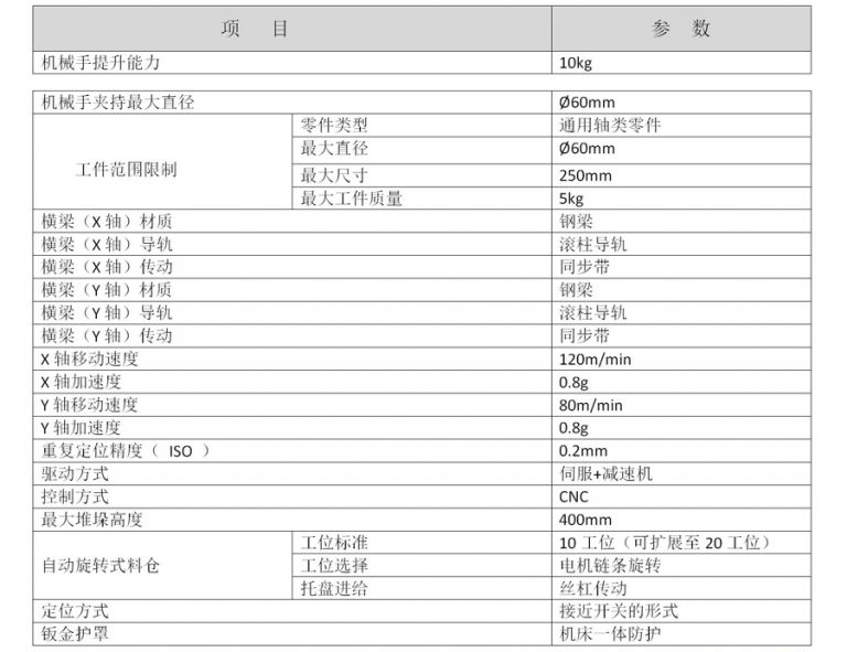 FX27P-60CNC外圆磨床（加装机器人单元） - 鞍提仕机械